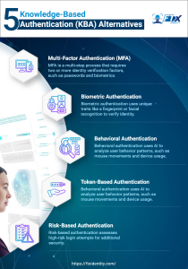 5 Knowledge-Based Authentication Alternatives for Better Security