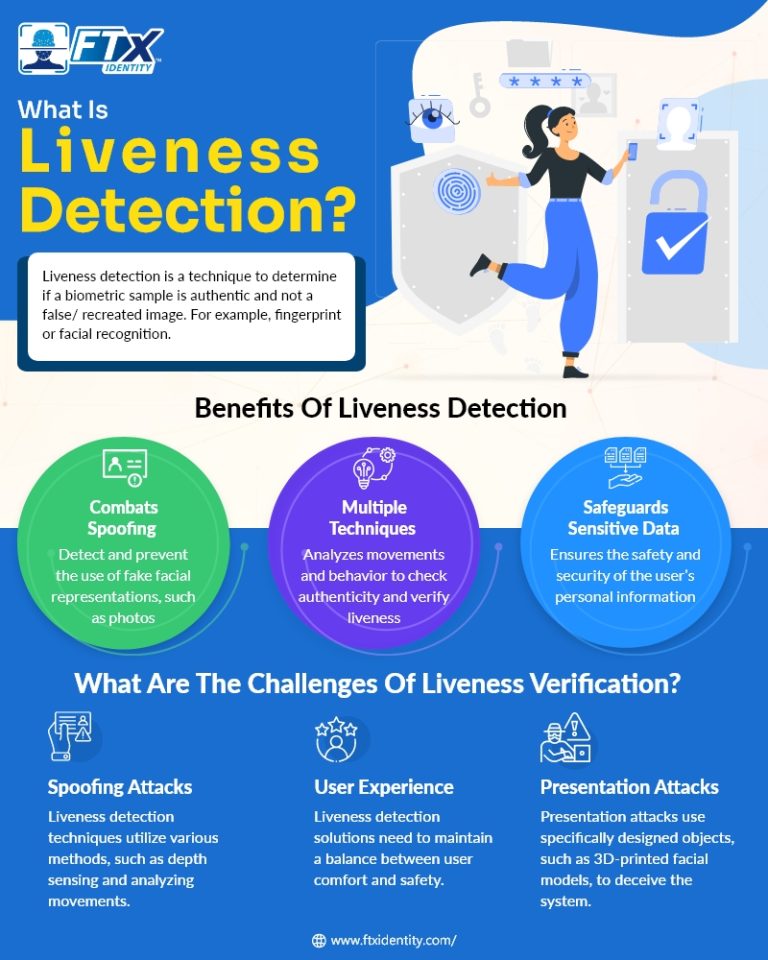 What Is Liveness Detection? And How Can Businesses Use It?