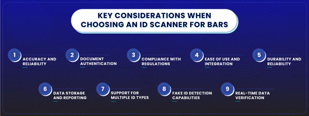 Top 5 ID Scanners for Bars: A Detailed Guide