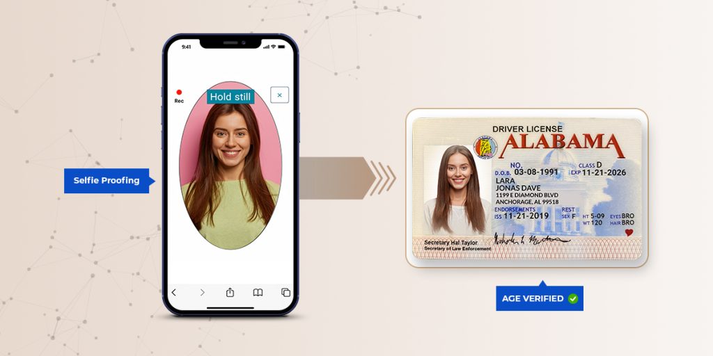 Driver’s License Verification: A Comprehensive Guide