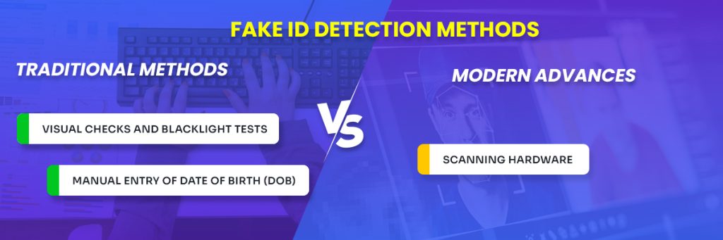 2025 Fake ID Report: Statistics, Risks, and Real Solutions
